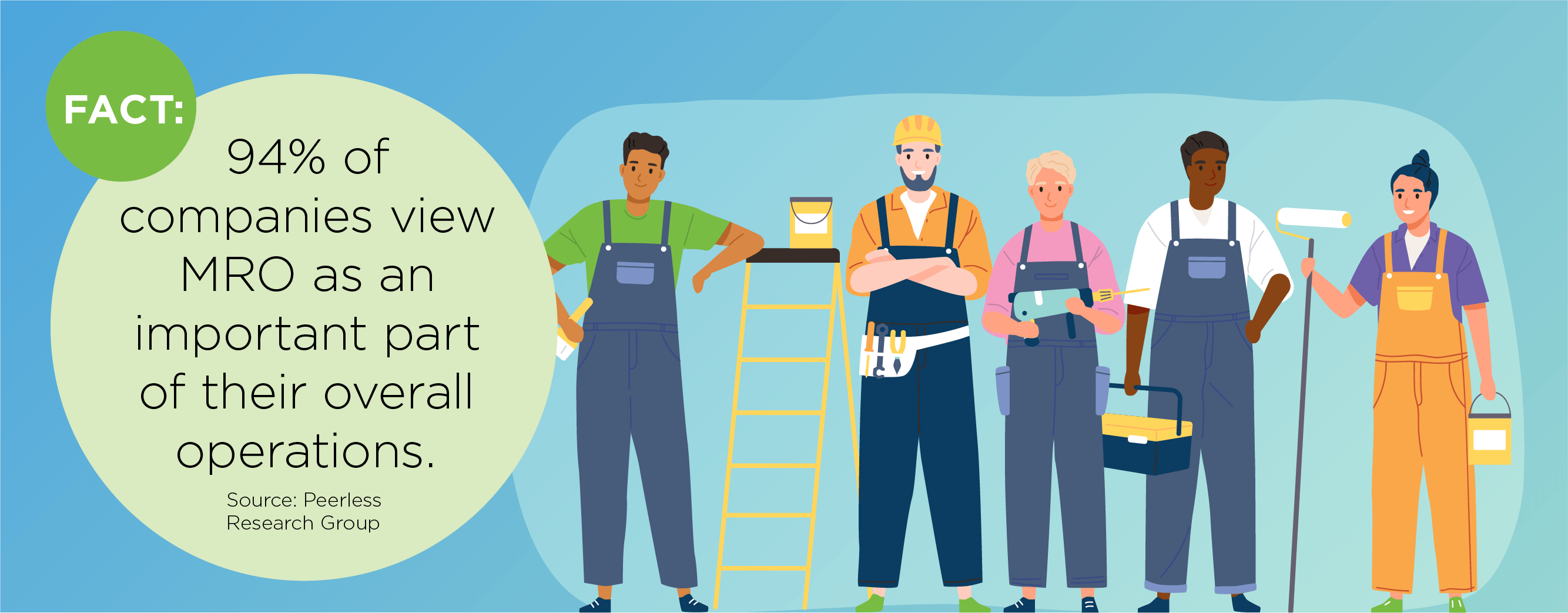 7 Ways to Get Higher Returns on MRO Purchasing | Provista